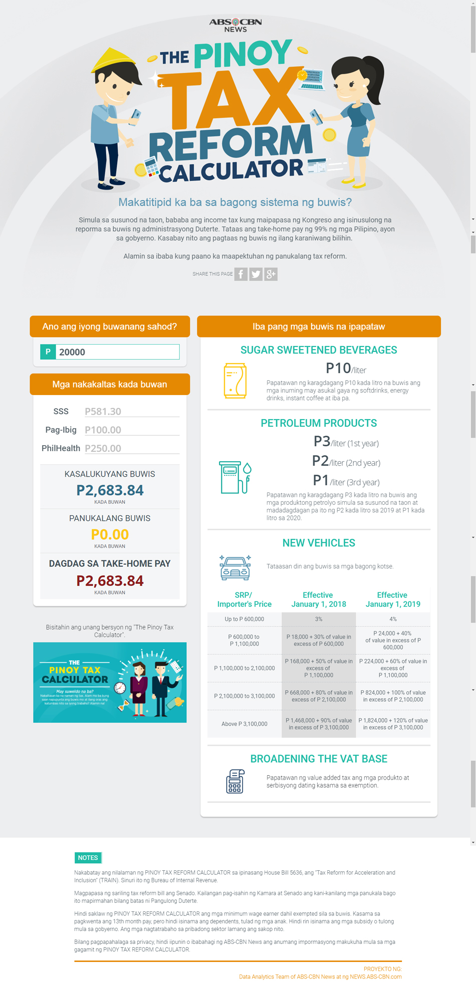 Magkano ang makakaltas sa suweldo mo sa ilalim ng tax reform? | ABS-CBN ... Magkano ang makakaltas sa suweldo mo sa ilalim ng tax reform? | ABS-CBN ...