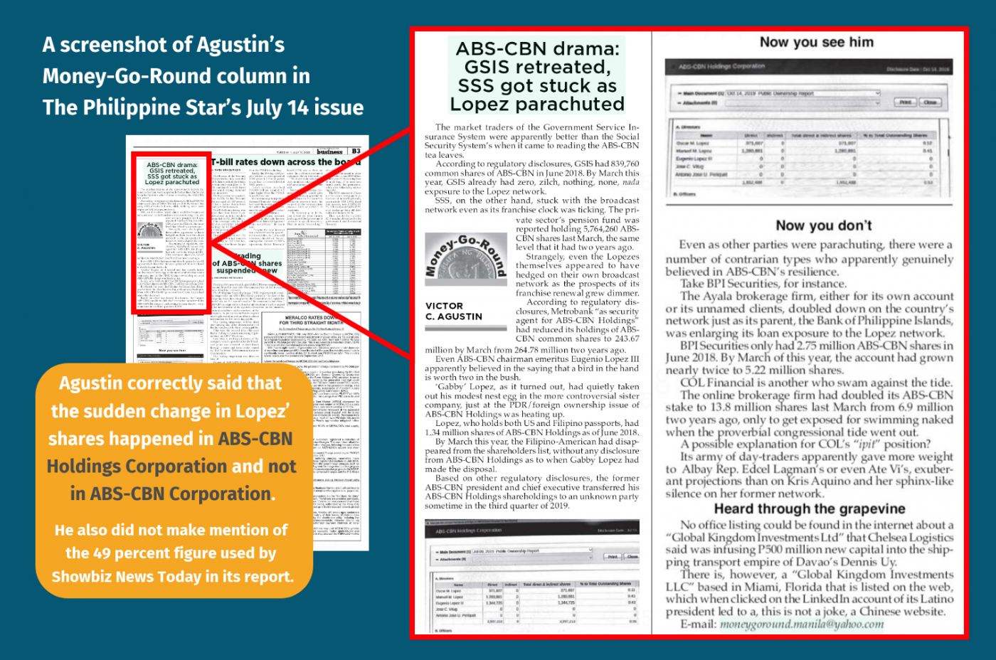 Vera Files Fact Check Gabby Lopez Still Has Shares In Abs Cbn Corp